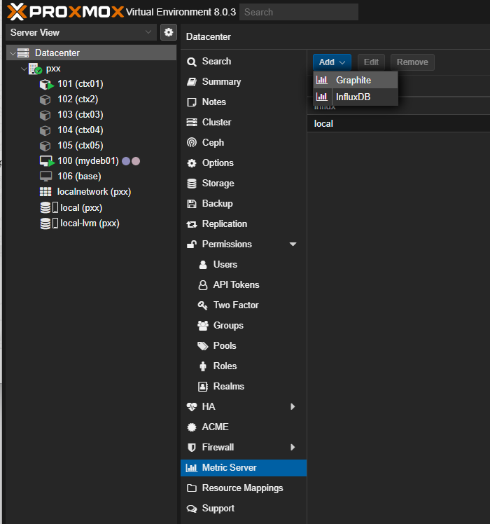 Elevate Your Virtualized Environments with Proxmox VE Monitoring Integration