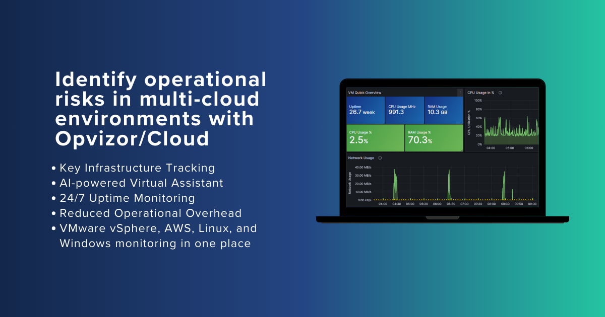 Enterprise VMware, Azure and AWS Performance, Log and Risk monitoring